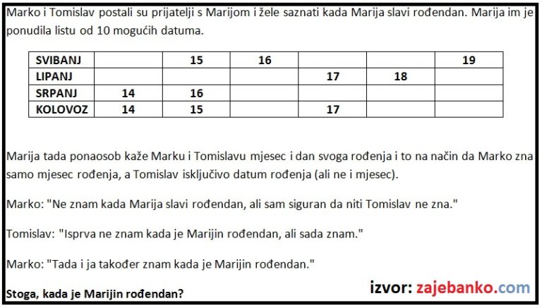 Mozgalice i zagonetke #16 - Zajebanko